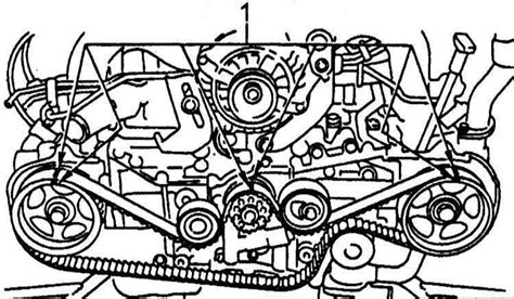 Understanding Subaru Forester Belt Adjustment A Comprehensive Parts