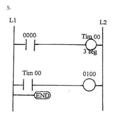 Solved Use Omron PLC Programming In Each Diagram To Write Chegg