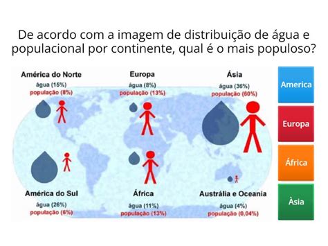 Pic De Geografiahidrosfera E Biosfera Emanuel Quiz