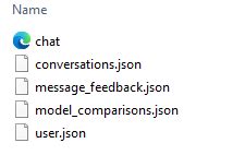 How To Download A Copy Of Your ChatGPT Data I Have A PC