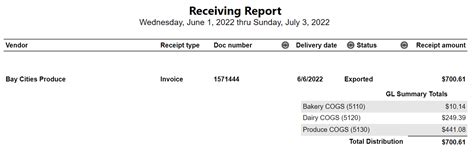 Receiving Report About Reports Razorpay Docs