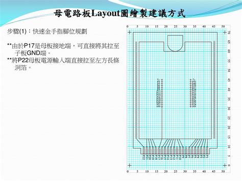 Ppt 新數位電子術科秘笈 使用 Vhdl Verilog Hdl 作者 賈證主、王炳聰 參考資料 全華圖書 數位電子乙級