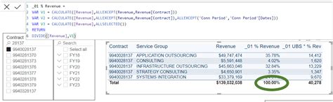 Solved Allexcept For Multiple Columnsfilters Microsoft Fabric Community