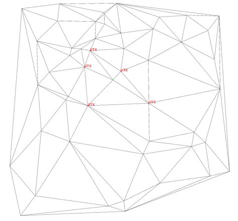 C Fade Library Delaunay Triangulation Site Neighbors Stack Overflow