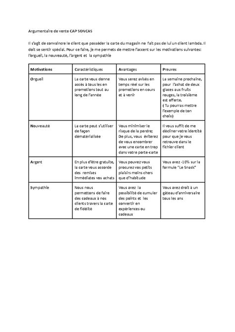 Argumentaire De Vente Cap Soncas Argumentaire De Vente Cap Soncas Il
