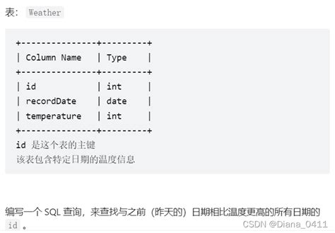 Leetcode：mysql简单题刷题 1leecode的mysql刷题从第一题开始 Csdn博客