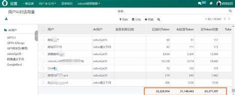 免费开通阿里ai通义千问api教程攻略 Odoo通过ai接口服务全公司全行业 Odoo中文开源应用商店