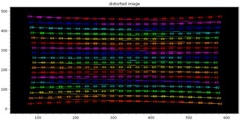 1211041 Cameratoolbox — Itom Documentation