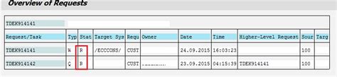 Delete A Transport After Its Released Sap Security Site