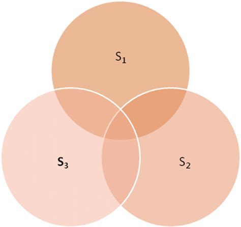 Node Discovery Localization Scheme 28 Download Scientific Diagram