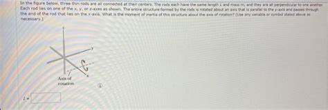 Solved In The Figure Below Three Thin Rods Are All