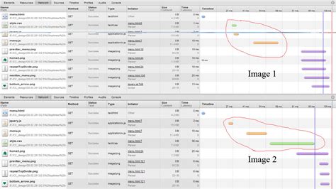 Jquery Wrong Width Calculation Using OuterWidth In Google Chrome
