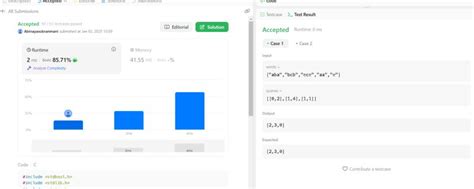 Abinaya S On Linkedin Day2of30dayscoding Leetcode Problemsolving