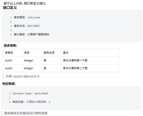 Spring Mvc练习前后端分离开发实例前后端开发实战 Csdn博客 Spring Mvc练习前后端分离开发实例前后端开发实战 Csdn博客