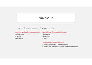 CPU Struttura E Funzione PPT