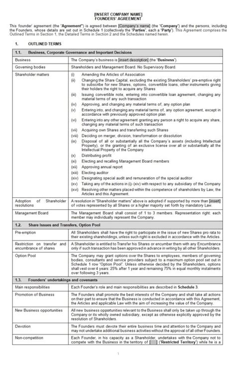 Founders Agreement Template Pdf Free Word And Excel Templates