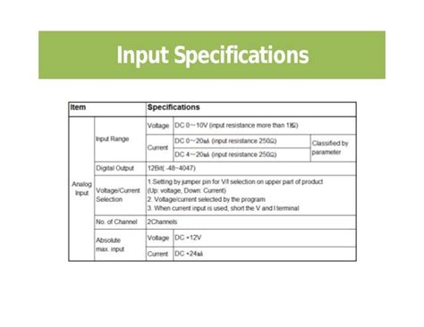 Plc Analog Input Output Programming
