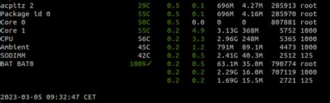 all times displayed in utc container not using tz localtime docker