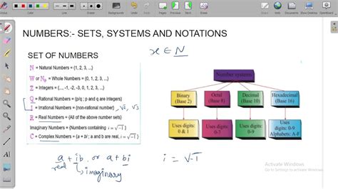 bcs054 computer oriented numerical techniques block 1 unit 0 youtube