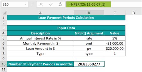Nper In Excel Formula Examples How To Use Nper Function