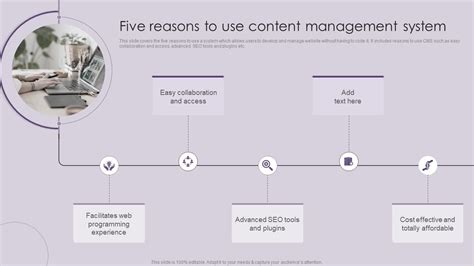 CMS Deployment To Increase Five Reasons To Use Content Management System Ppt Infographic