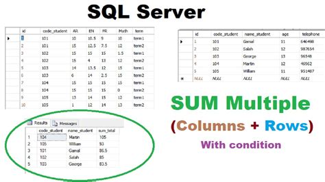 How To Query To Sum Multiple Columns And Multiple Rows With Condition