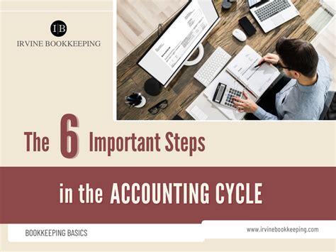 Steps In The Accounting Cycle