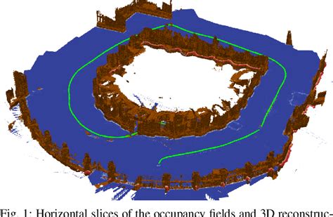 Tightly Coupled Lidar Visual Inertial Slam And Large Scale Volumetric