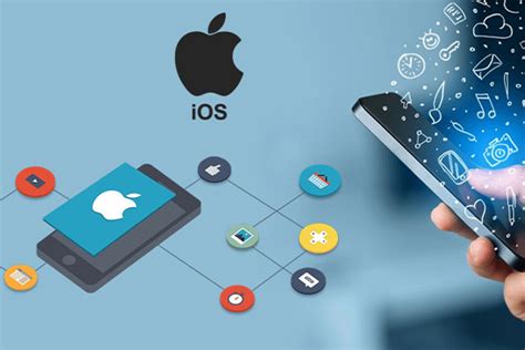 Ios Development Learning Path 0 3 Years Experience