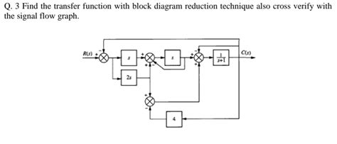 solved q 3 ﻿find the transfer function with block diagram