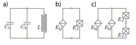 Examples Of Quantum Circuits With Lagrangians Using One Or Two Types Of