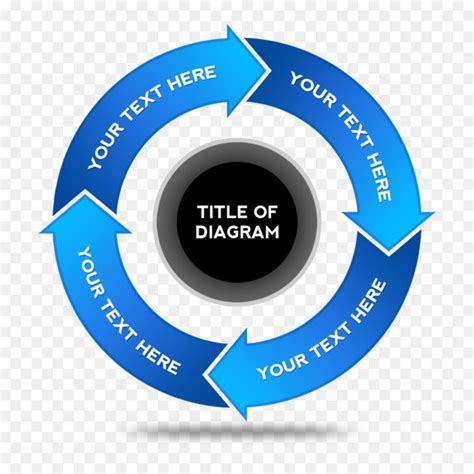 Free Flowchart Arrow Cycle Arrows Flowchart Nohatcc