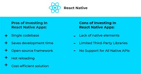 React Native Vs Native Development What To Choose For Cross Platform App Development Teletype