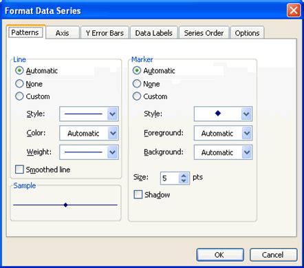 Excel Formatting A Chart