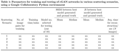 How To Resize A Long Table In Latex TeX LaTeX Stack Exchange