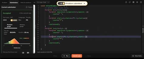 Raveesh Sehrawat On Linkedin Datastructures Algorithms Coding