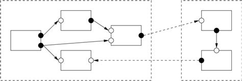 6 a clustered network download scientific diagram