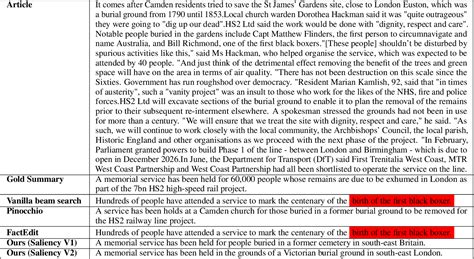 Table 10 From Improved Beam Search For Hallucination Mitigation In Abstractive Summarization