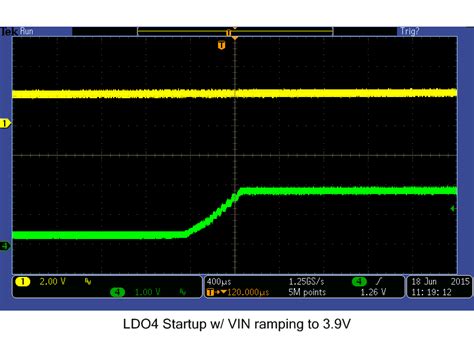 TPS Start Up Time Issue Power Management Forum Power Management TI E E Support Forums