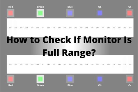 The Ultimate Comparison Between 27 Vs 32 4K Monitor Everything4k
