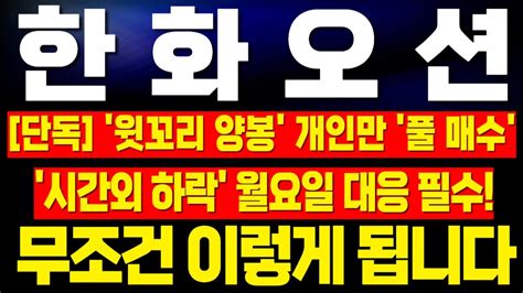 한화오션 주가전망 미노출 고점에서 윗꼬리 양봉 출현 외국계 창고에서 큰손 나갔다 당장 월요일 대응필수 무조건 이렇게 됩니다 완벽분석 Youtube