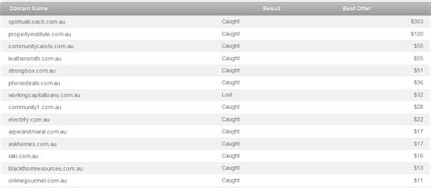 nf-18-nov-2016 – Assets Australia