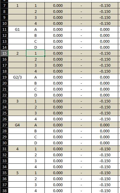 Excel Colouring Rows Breaks After 23 Lines Stack Overflow