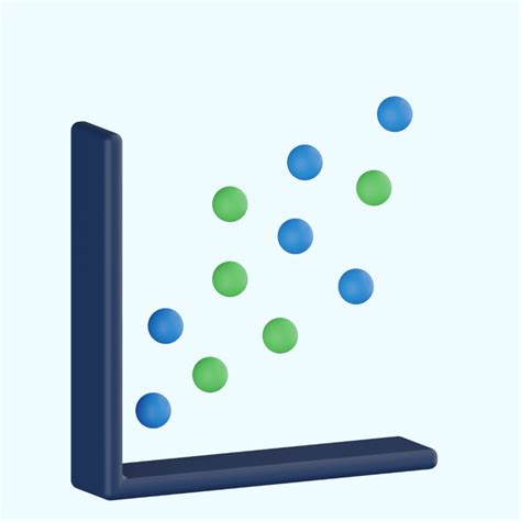 Why Run Bivariate Analyses Statistics Solutions