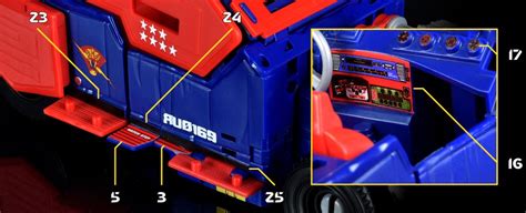 Labels And Stickers For Transformers G I Joe Crollaborative Thundermachine Soundwave Toyhax