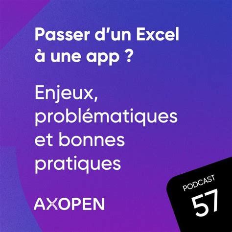 démarrer un projet php avec symfony organisation et structure tuto