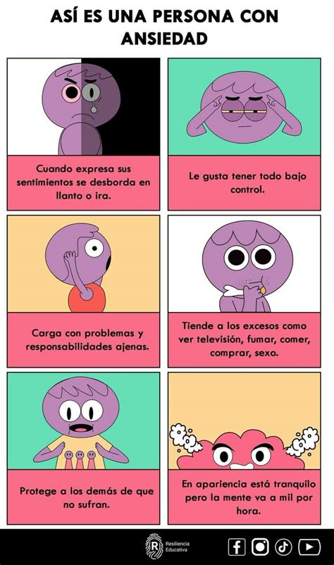 Pin En Psicología