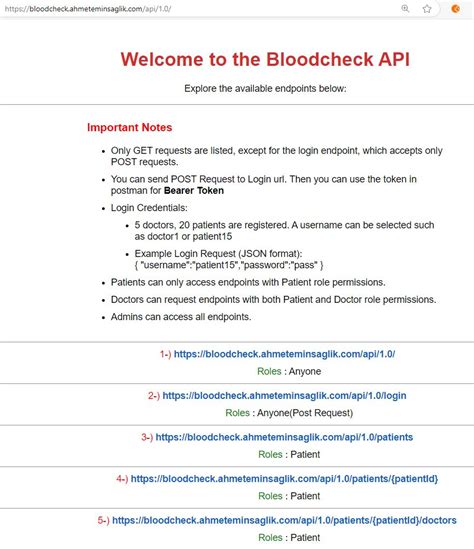 Springboot Devops Jwt Authentication Apisecurity Backend