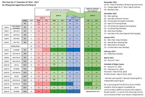 Whats The Flex Class Schedule For Second Semester Ay 2022 2023