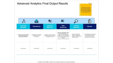 output metric powerpoint templates slides and graphics